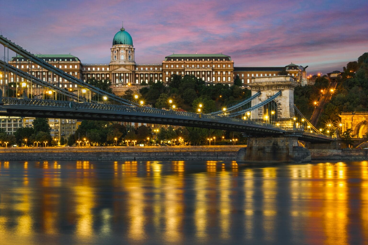 Buda Castle Tour: Discover the Historic Beauty - World Travel Eye